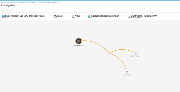 Microsoft Sentinel Implementation a Deep Dive - Part 6: Ingesting ...